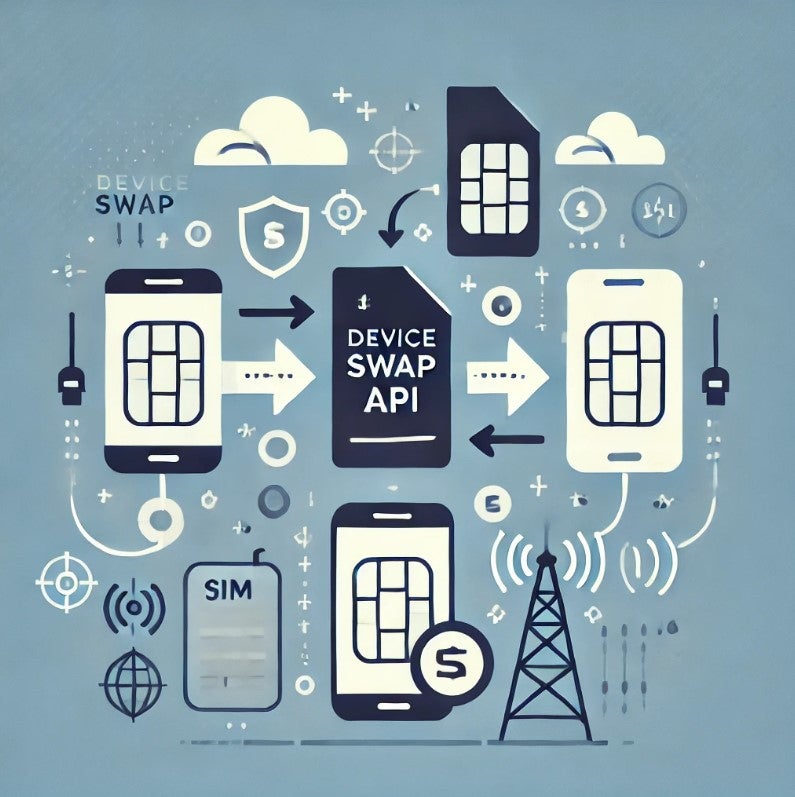 Device Swap – Camara Project