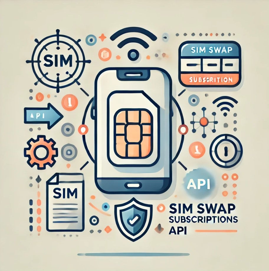 Sim Swap Subscriptions – Camara Project